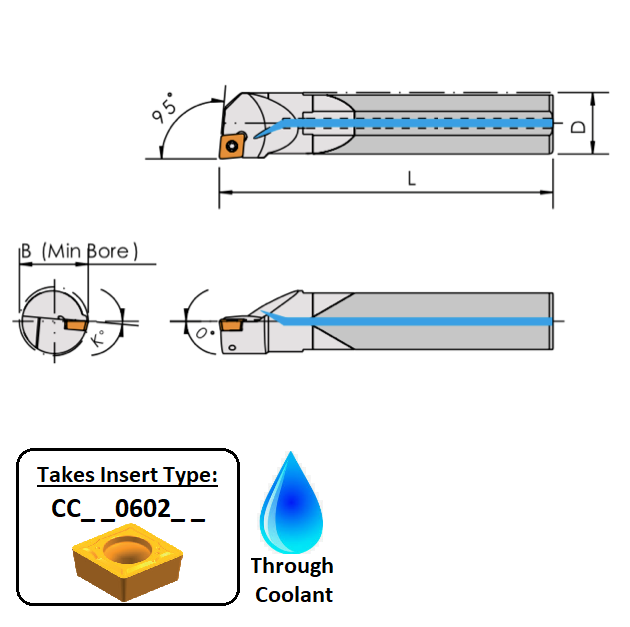 E12Q SCLCL06-16 (95Deg) Screw-on Thru Coolant Carbide Boring Bar - engineeringsupplies.co.uk